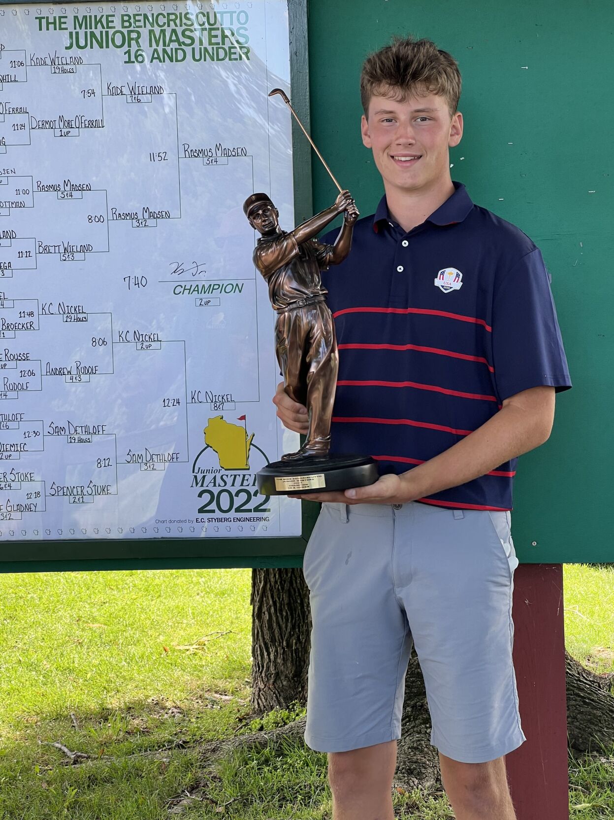 Waunakee's Nickel wins 16-and-under Wisconsin Junior Masters golf title ...