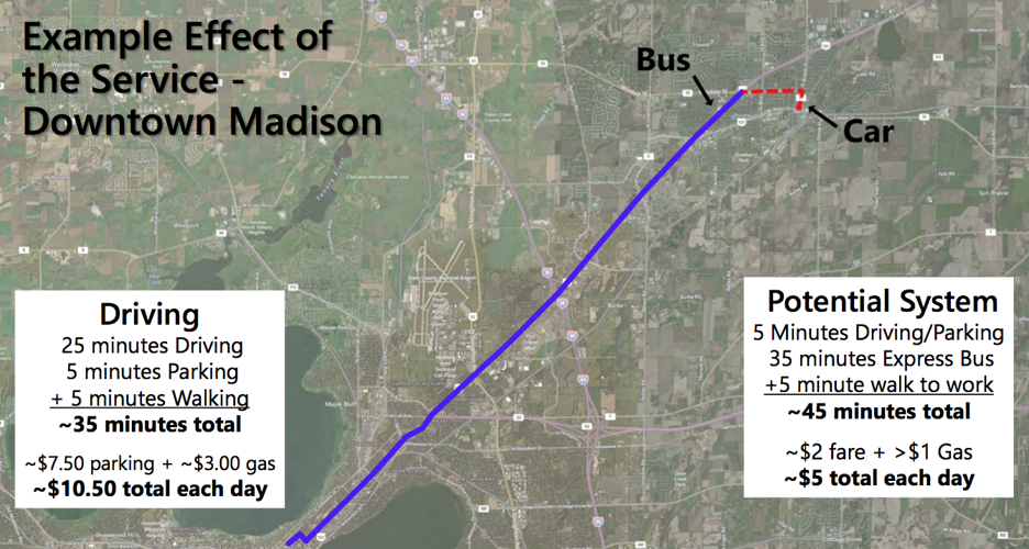Survey gauges interest in Madison Metro commuter route to Sun Prairie ...