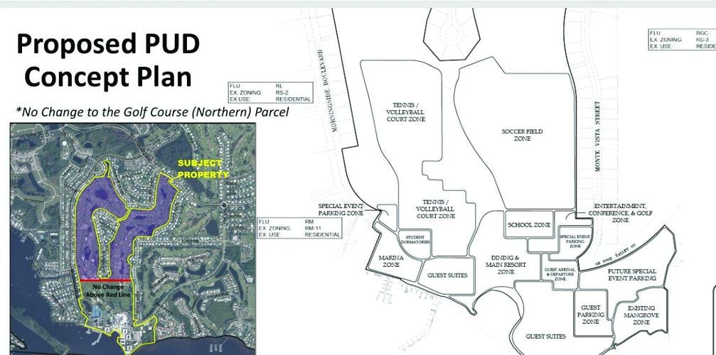 Sandpiper Bay plans advance with unanimous approvals | St. Lucie County ...