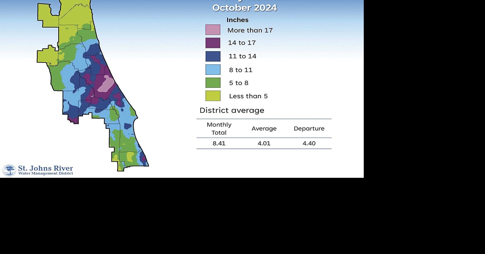 Hurricane Milton brought heavy October rainfall in Northeast Florida ...