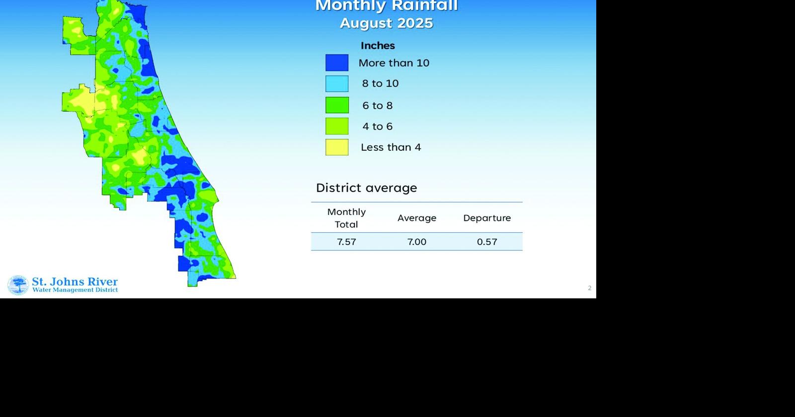 August rainfall varied, averaged slighting above normal | News ...
