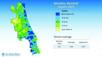 August rainfall varied, averaged slighting above normal | News ...