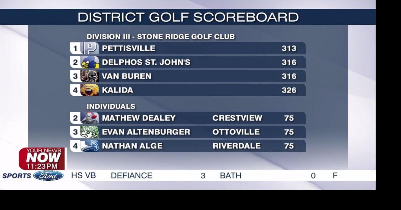 Delphos St. John’s, Van Buren, Kalida among D-III golf state qualifiers ...