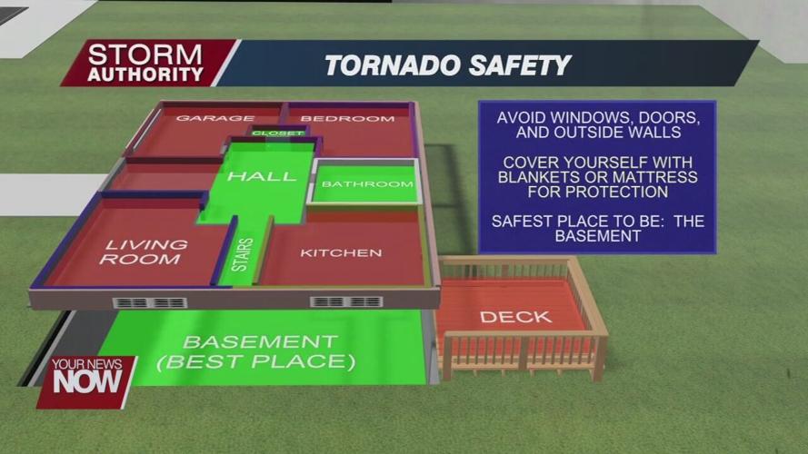 Meteorologist Nathan Kitchens talks about severe weather awareness ...