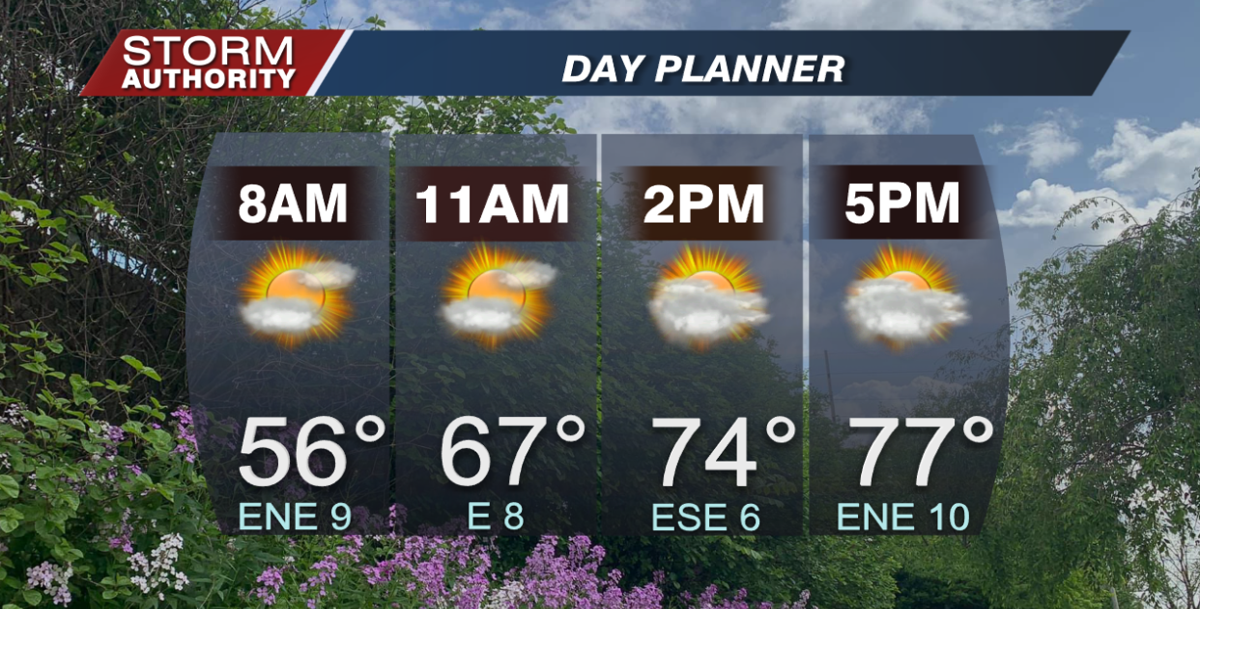 Thursday Forecast: Pleasant before a cooler and rainy Friday | News ...