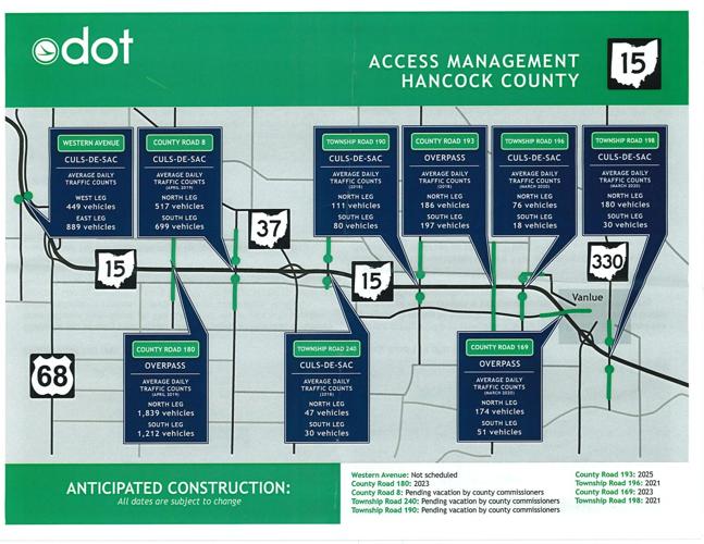 Two overpasses for State Route 15 in Hancock County set to open by end ...