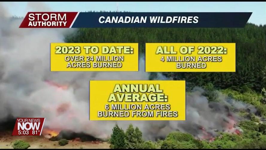 Smoke from the Canadian wildfires blows back into West Central Ohio ...