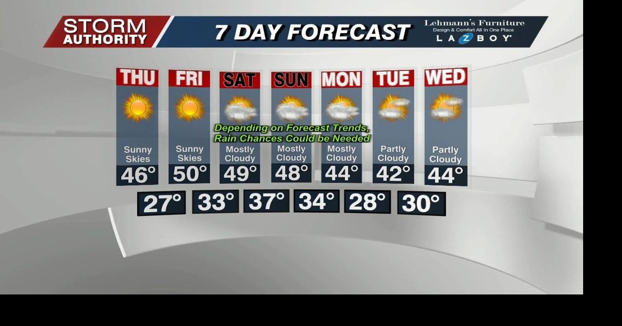 First Edition WX Wednesday December 13, 2023 | | hometownstations.com