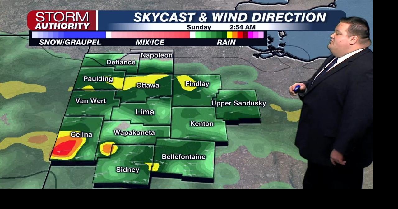 Meteorologist Conner Prince's Saturday Evening Forecast: June 7, 2025 ...