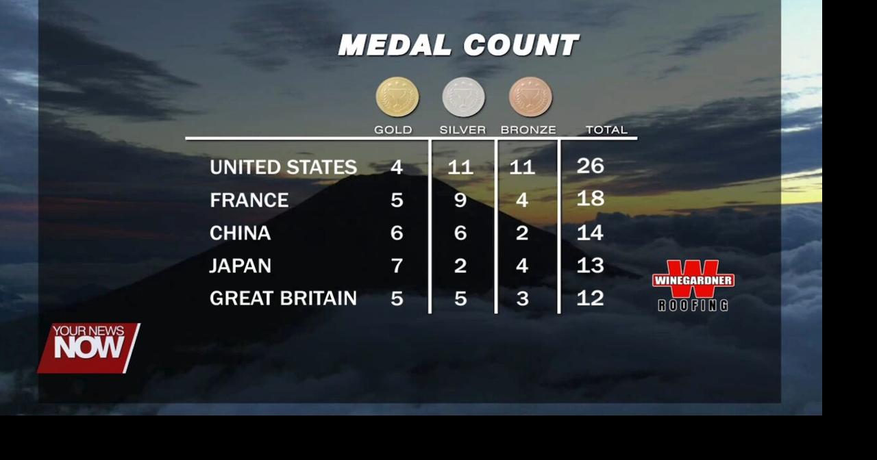 Paris Olympics Medal Count for July 30, 2024 | Sports ...