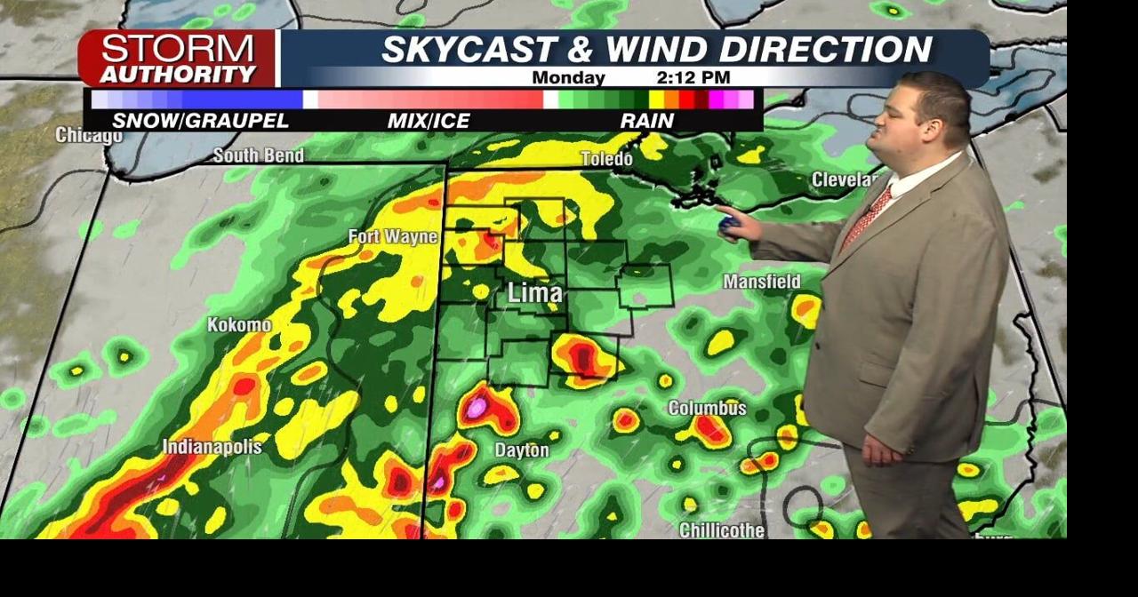 Meteorologist Conner Prince's Sunday Evening Forecast: September 21 ...