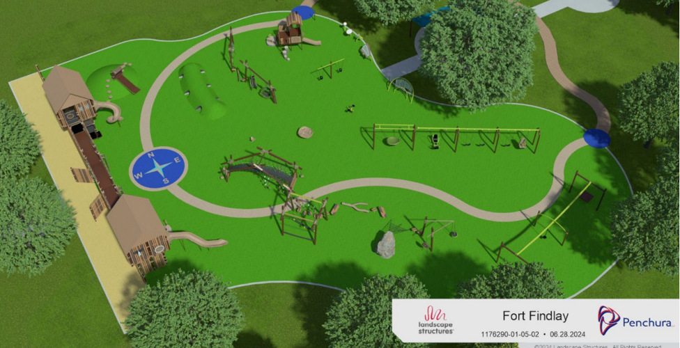 Findlay asks for community input for Fort Findlay Playground | News | hometownstations.com