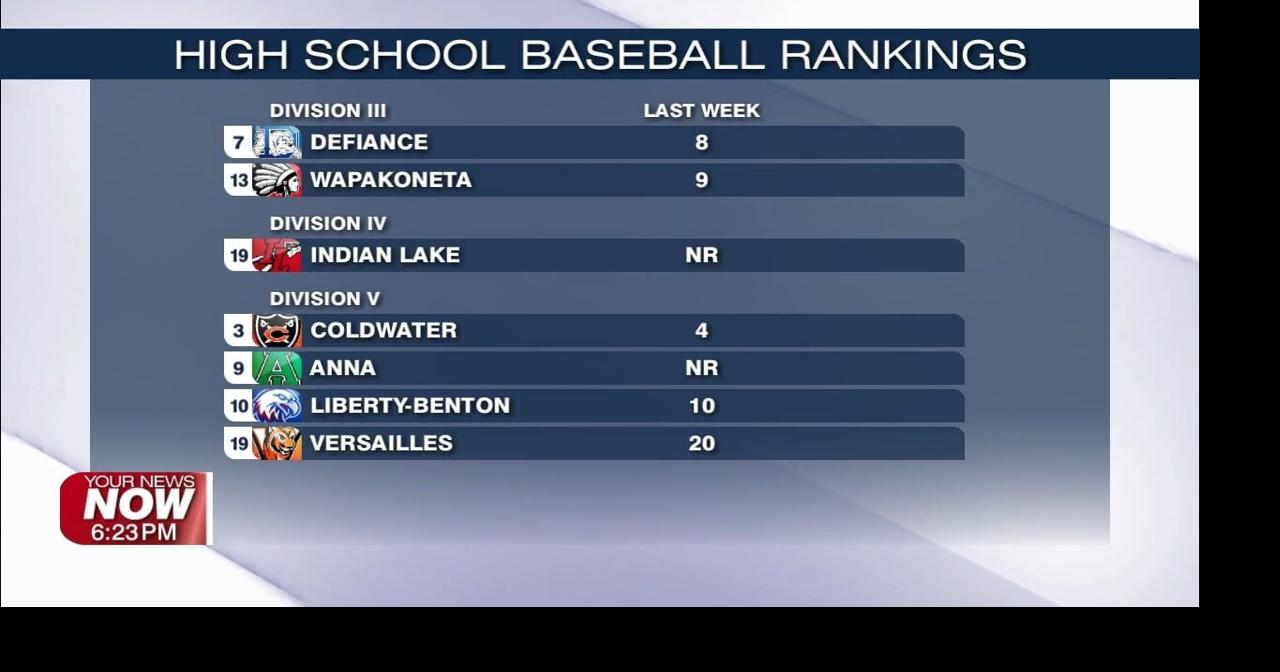 Kalida takes top spot in Division VII as state baseball rankings shift ...