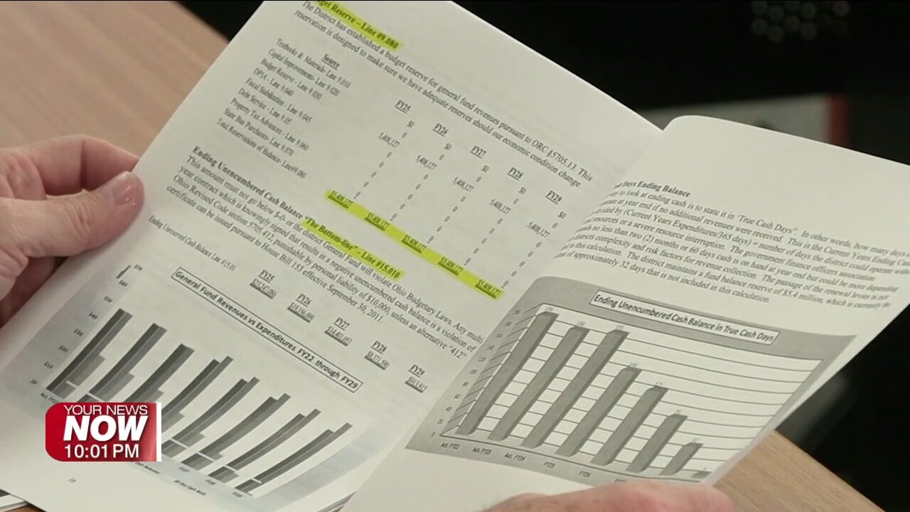 Lima City Schools anticipates November renewal levy, monitors House ...