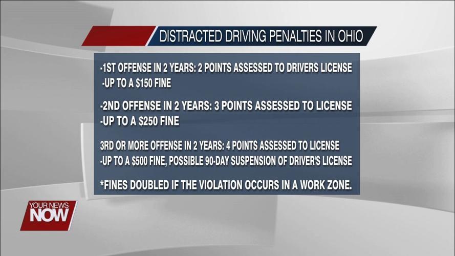 Ohio sees drop in crashes after implementation of distracted driving ...