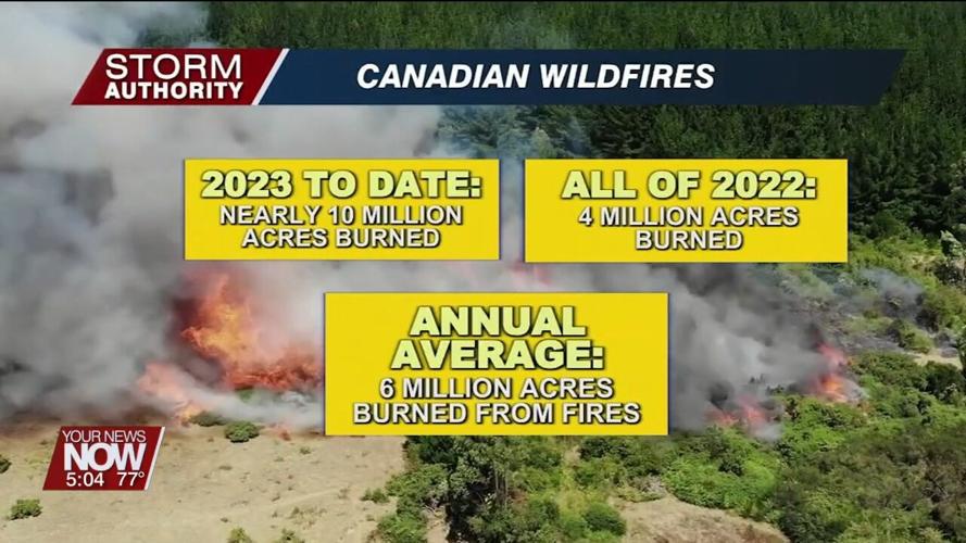 Meteorologist Nathan Kitchens discusses the Canadian wildfires and the ...