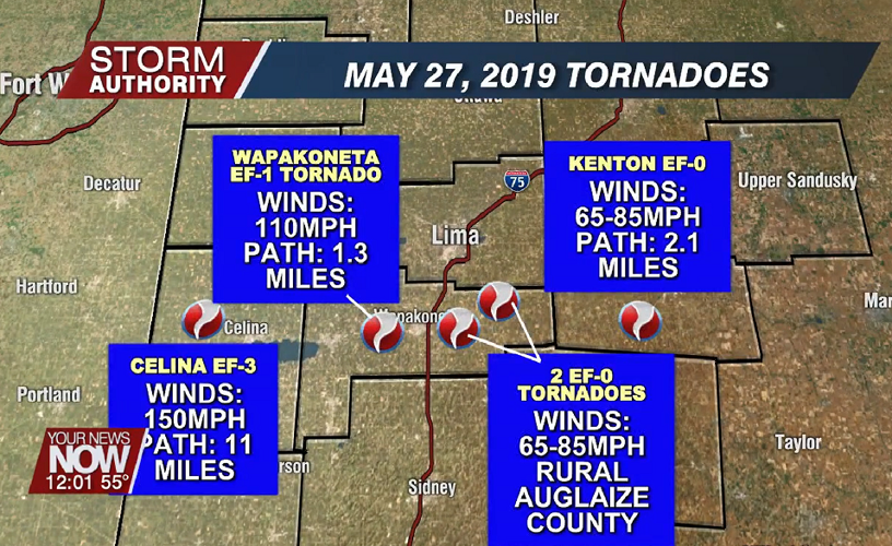 Looking back at May 2019 tornado outbreak | News | hometownstations.com