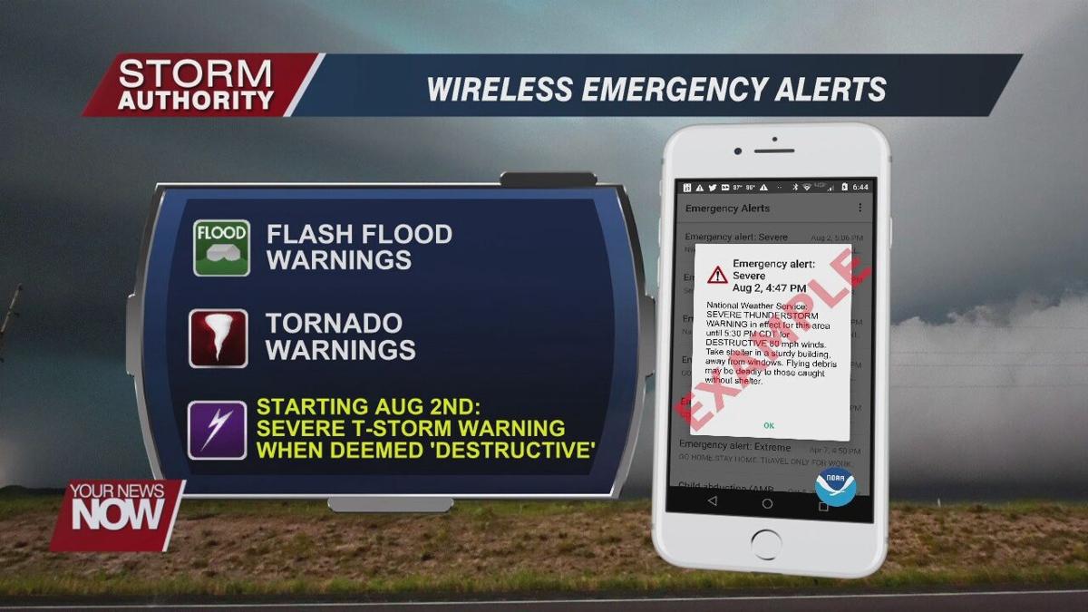 Changes to severe thunderstorm warnings issued by National Weather ...
