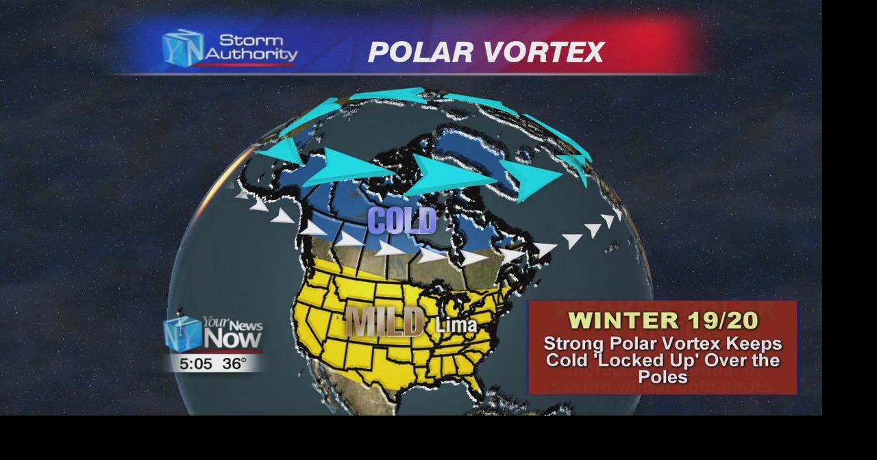 Explaining the mild 2019-2020 winter, and prediction for spring | News ...