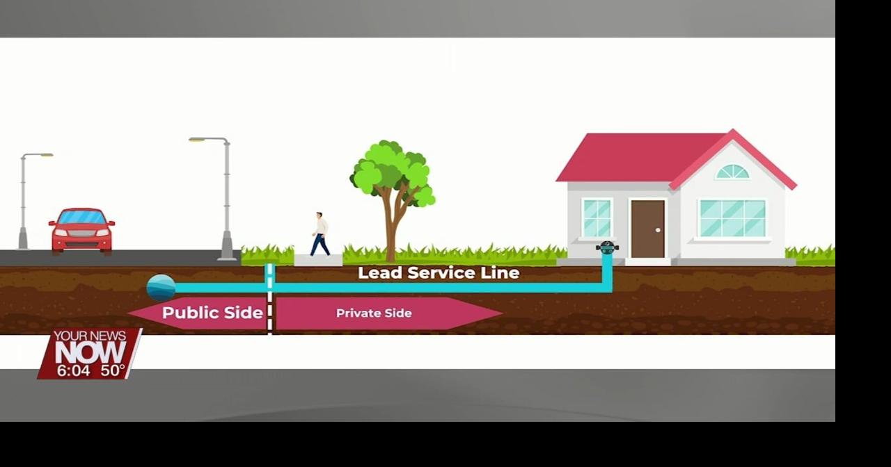 City of Lima offering free lead service water line replacement program | News | hometownstations.com