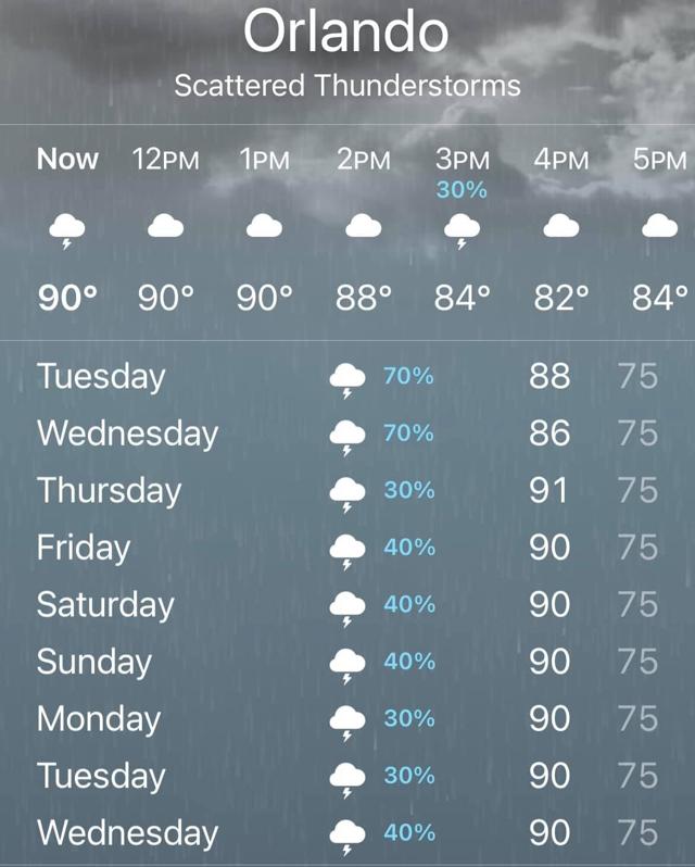 How to interpret rain chances in a forecast | Weather ...
