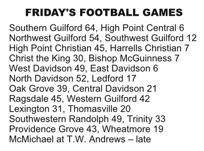 common high school names