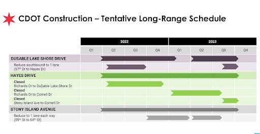 CDOT shares construction schedule for Jackson Park roadwork | Evening ...