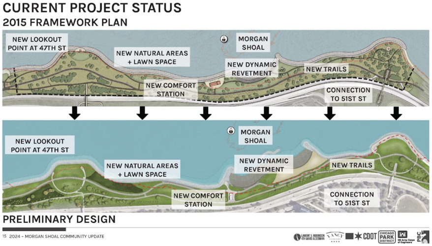 City unveils new designs for Morgan Shoal shoreline project | Evening ...