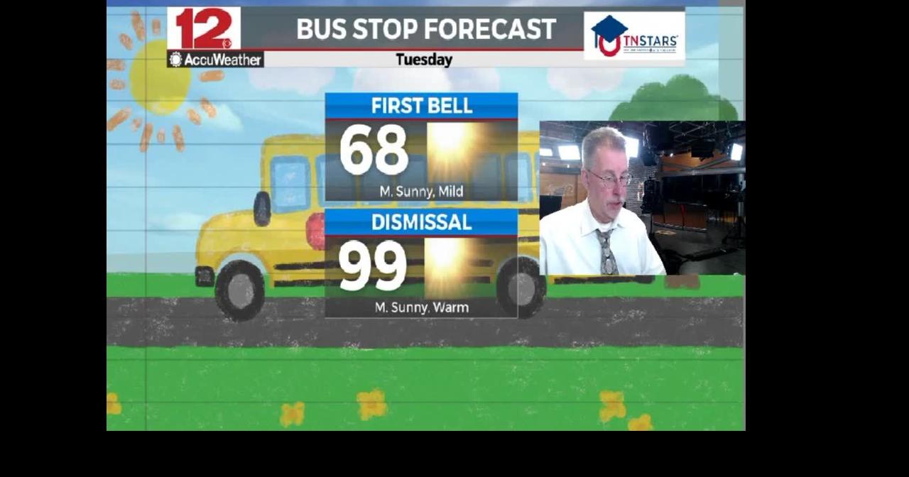 WDEF-TV NEWS 12 TUESDAY MORNING FORECAST | | hub.wdef.com