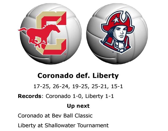 VOLLEYBALL | Coronado refuses to buckle vs. Liberty, stages memorable ...