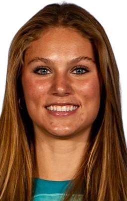 TIGER TRACKS | After surviving rollercoaster vs. Keller, Frenship is ...