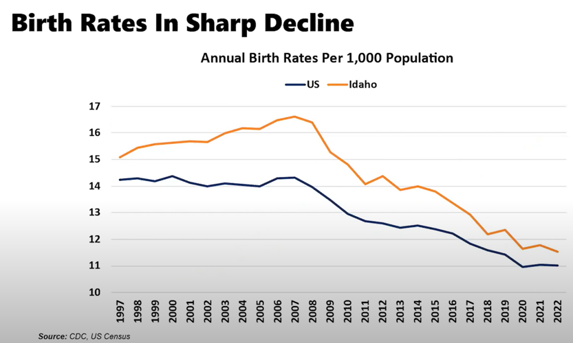 Grigg discusses effects of population on student enrollment | News ...