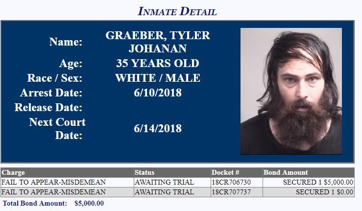 Cabarrus mugshots June 4-10 | Latest Headlines | independenttribune.com