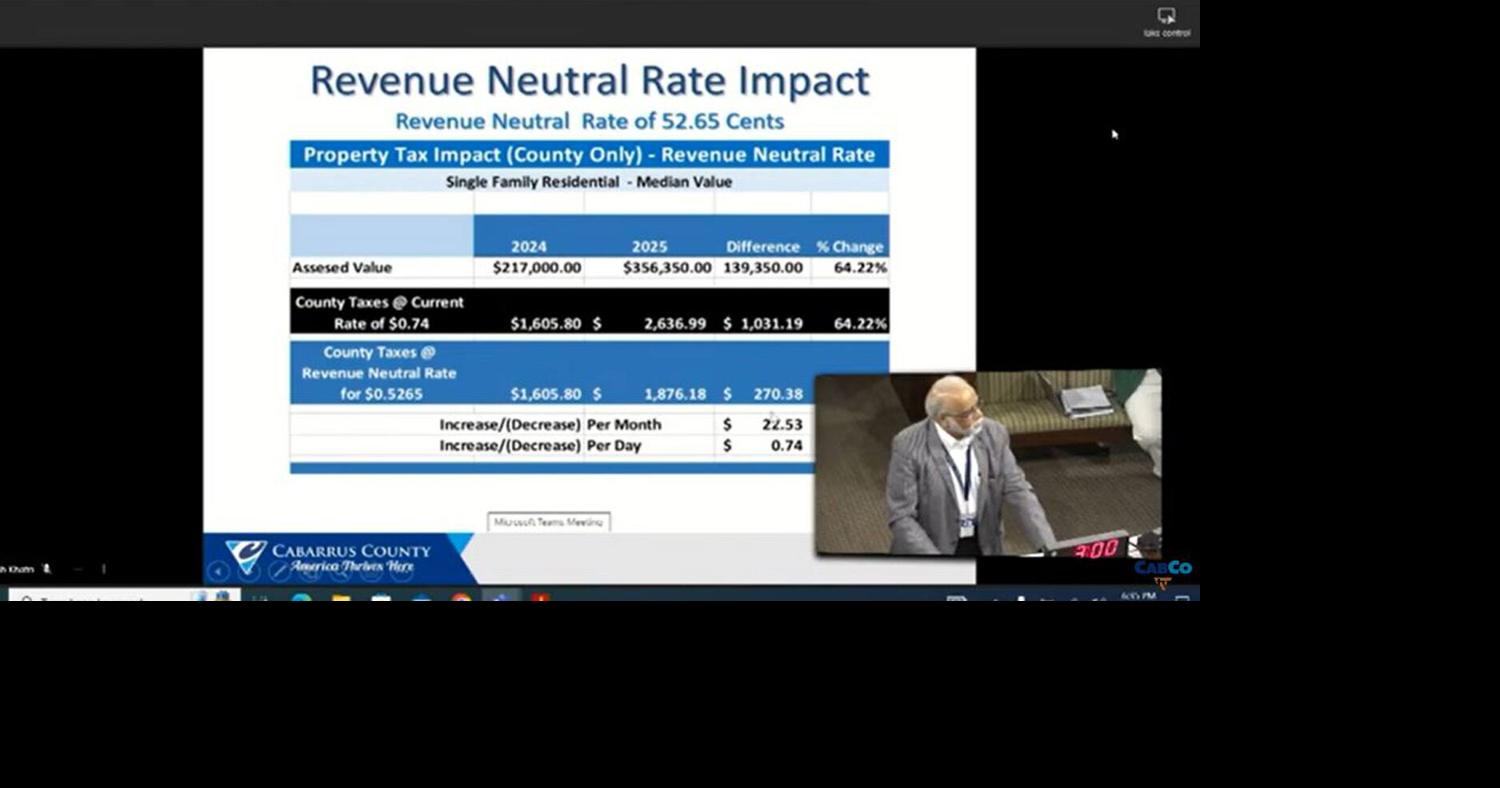 Friday Five: Outrageous property tax increases are on the table for ...