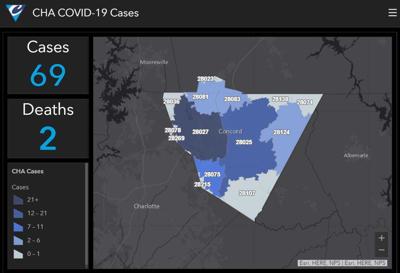 CHA investigating COVID-19 cases at 3 facilities including a school