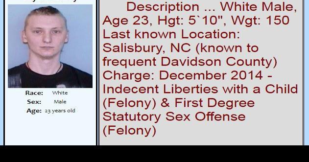 Rowan County Sheriff's Most Wanted