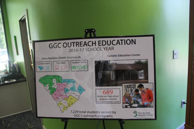 Greenwood Genetic Center hosts its first student summer camp | News ...