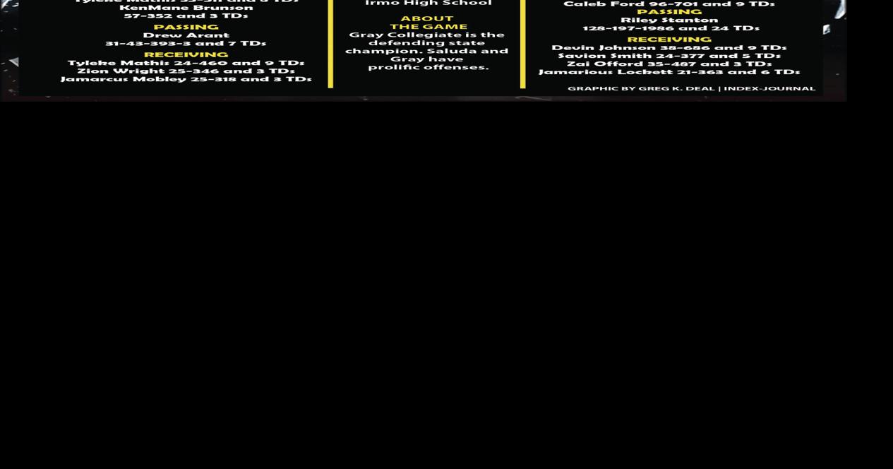 Saluda set for second-round showdown against Gray Collegiate | High ...