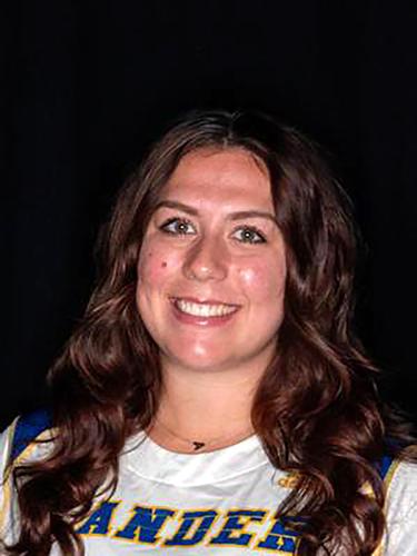 sptbf | Sport | indexjournal.com