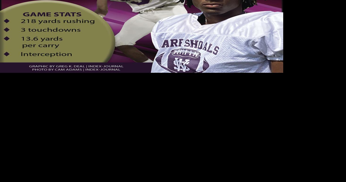 To the (Lo)max: Ware Shoals' Justice Lomax earns Player of the Week ...