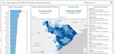 COVID-19 update: SC adds nearly 2,000 cases as first instances of MIS-C ...