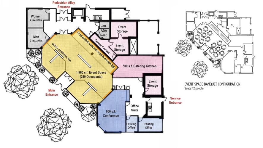 Lander to keep campus gallery, add another Uptown | News | indexjournal.com