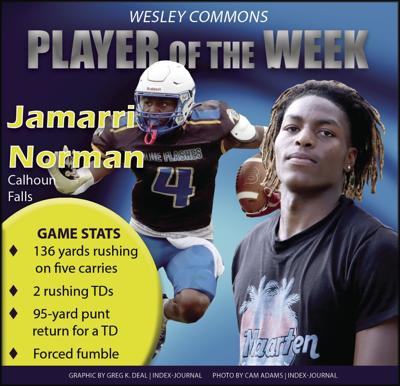 Jamarri Norman leads Flashes in Player of the Week performance | High ...