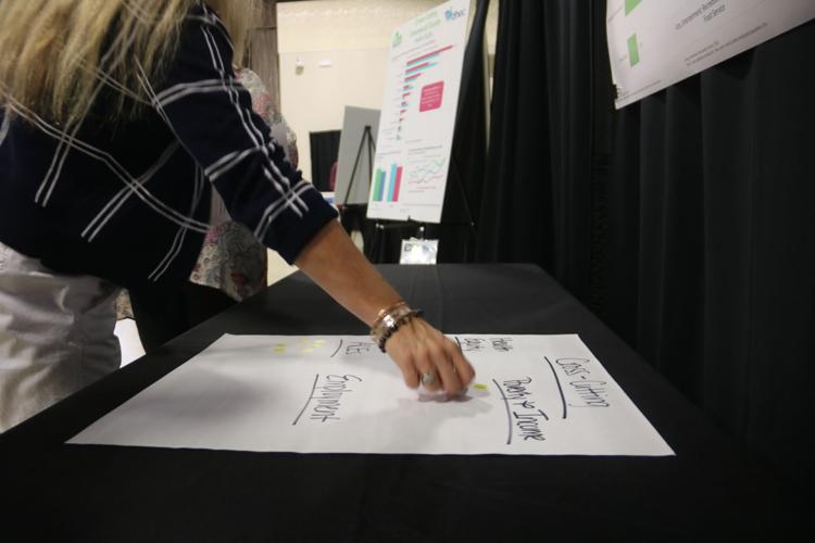 Data drives discussion at Greenwood Counts data walk | News ...