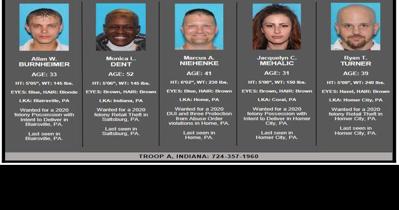 ‘Five Most Wanted’ list of fugitives released for county | News ...