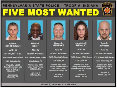 ‘Five Most Wanted’ list of fugitives released for county | News ...