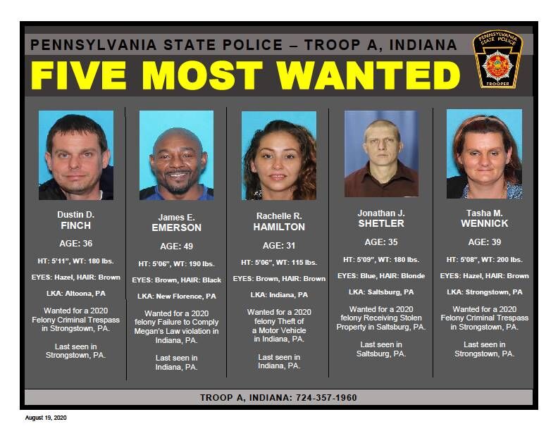 Indiana S Most Wanted May 2022 Employee Newsletter By Indiana State