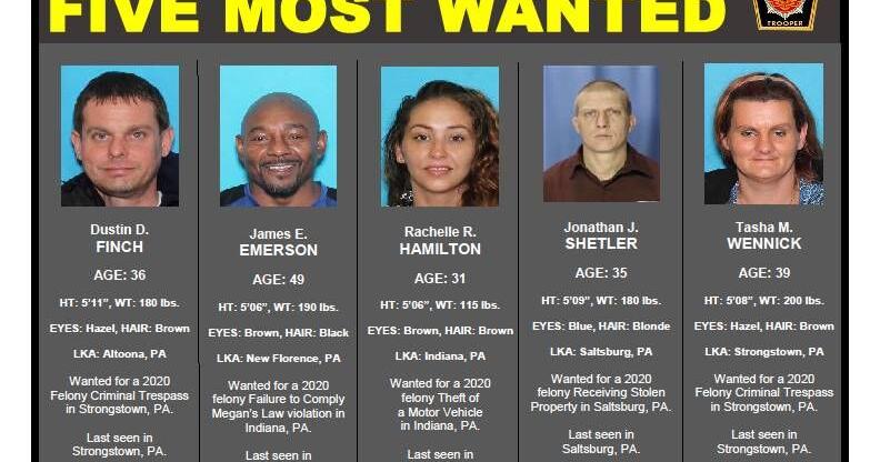 State police issue August list of Five Most Wanted in Indiana County ...