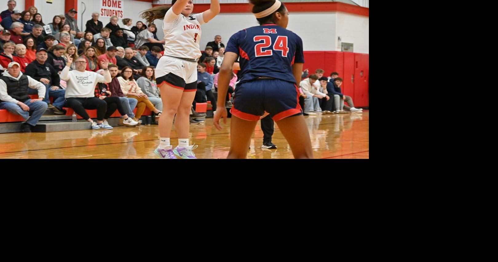 Indiana girls' basketball improves to 10-0 for first time since 2010-11 ...