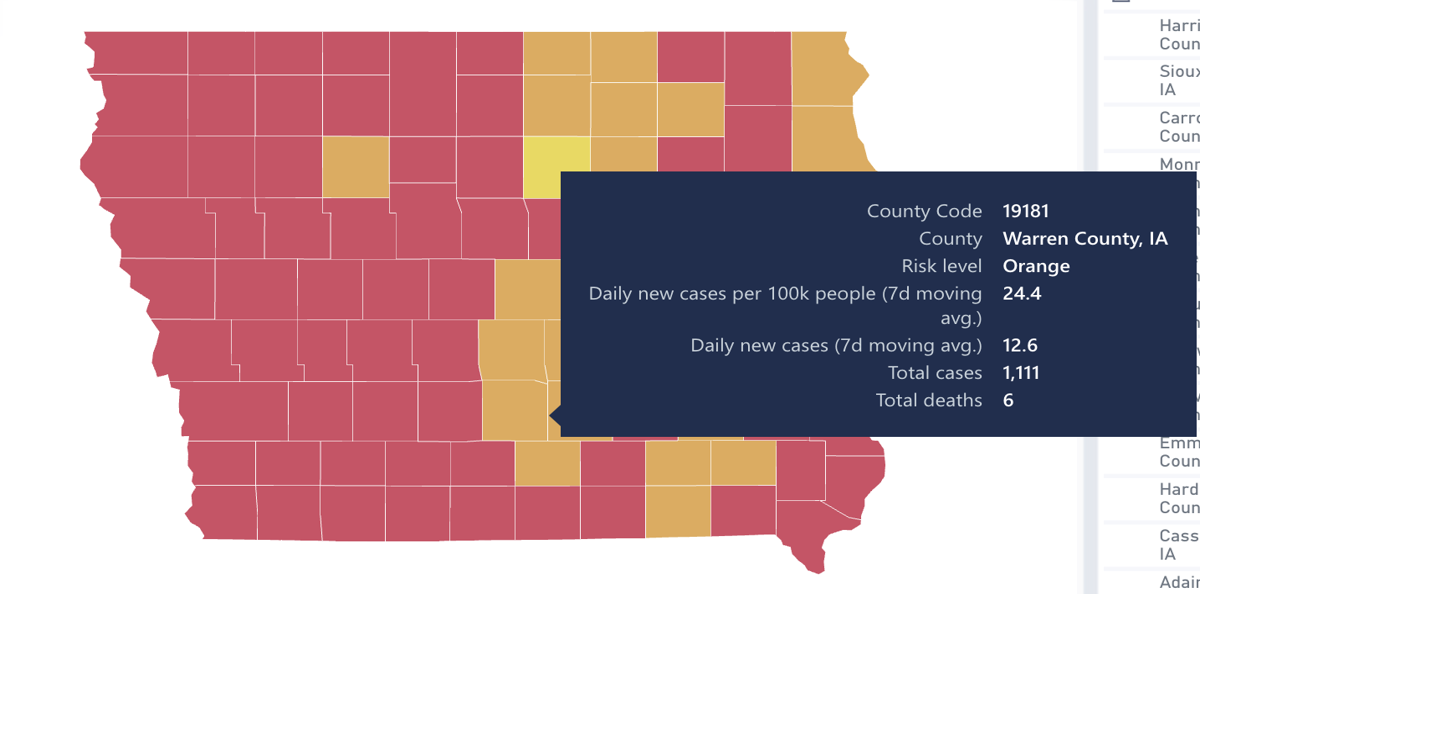 MONDAY UPDATE — Warren County edges close to red zone of Harvard risk ...